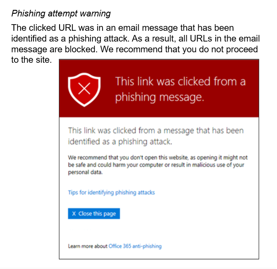 Cyber Savvy Staff Can Protect Against Phishing Threats Inside Unsw